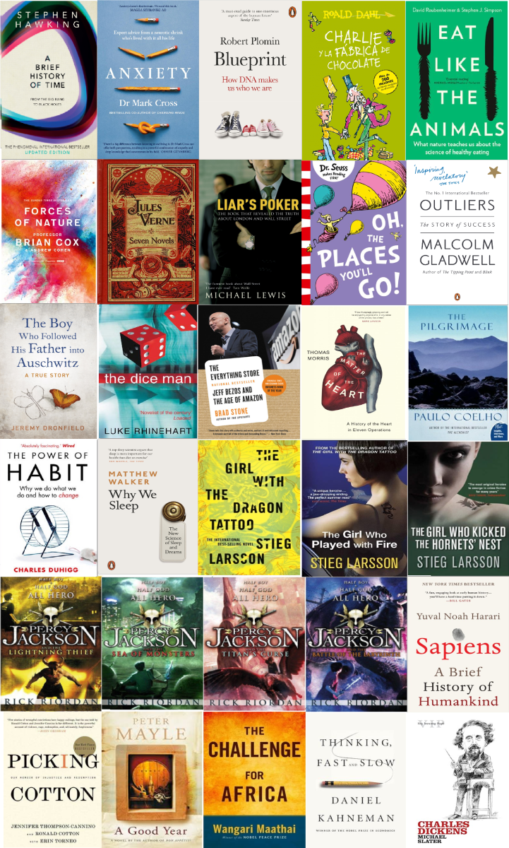 What Reading 11,000 Pages Taught Me in 2020 – Books for Thought